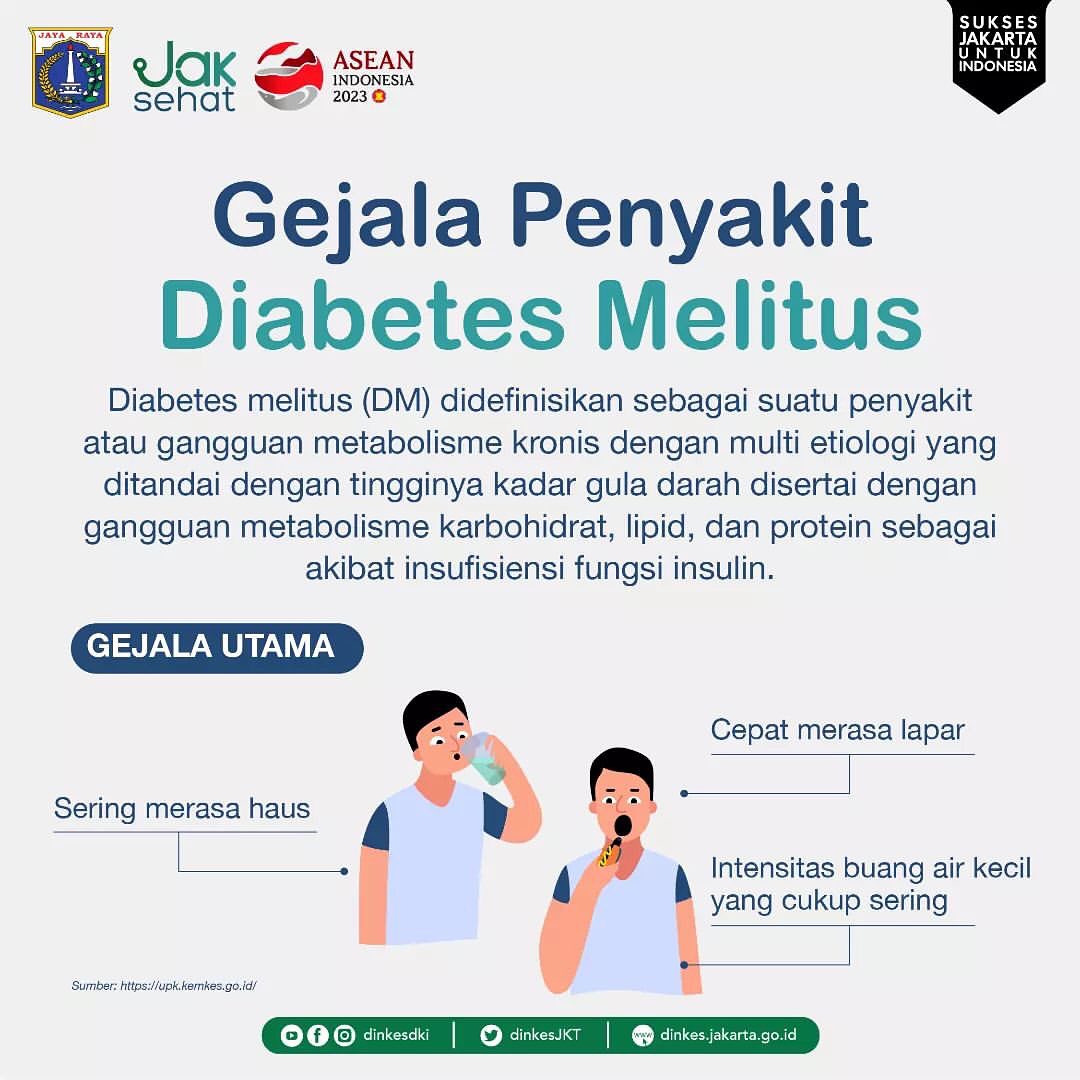 Infografis - RSKD Duren Sawit